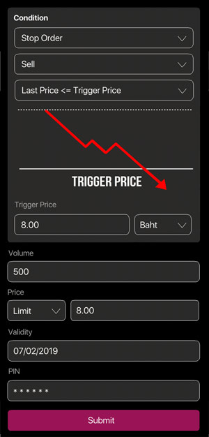 คู่มือการใช้งาน Settrade Conditional Order – ยินดีต้อนรับเข้าสู่ Pi Securities Help Center