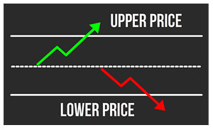 คู่มือการใช้งาน Settrade Conditional Order – ยินดีต้อนรับเข้าสู่ Pi Securities Help Center