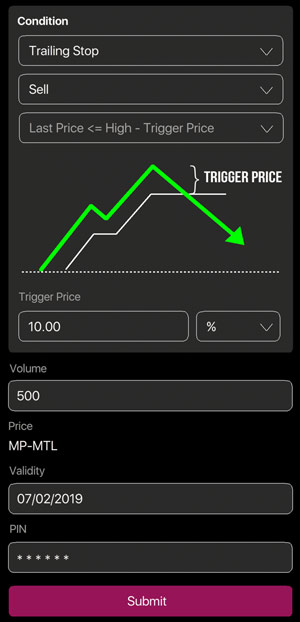 คู่มือการใช้งาน Settrade Conditional Order – ยินดีต้อนรับเข้าสู่ Pi Securities Help Center