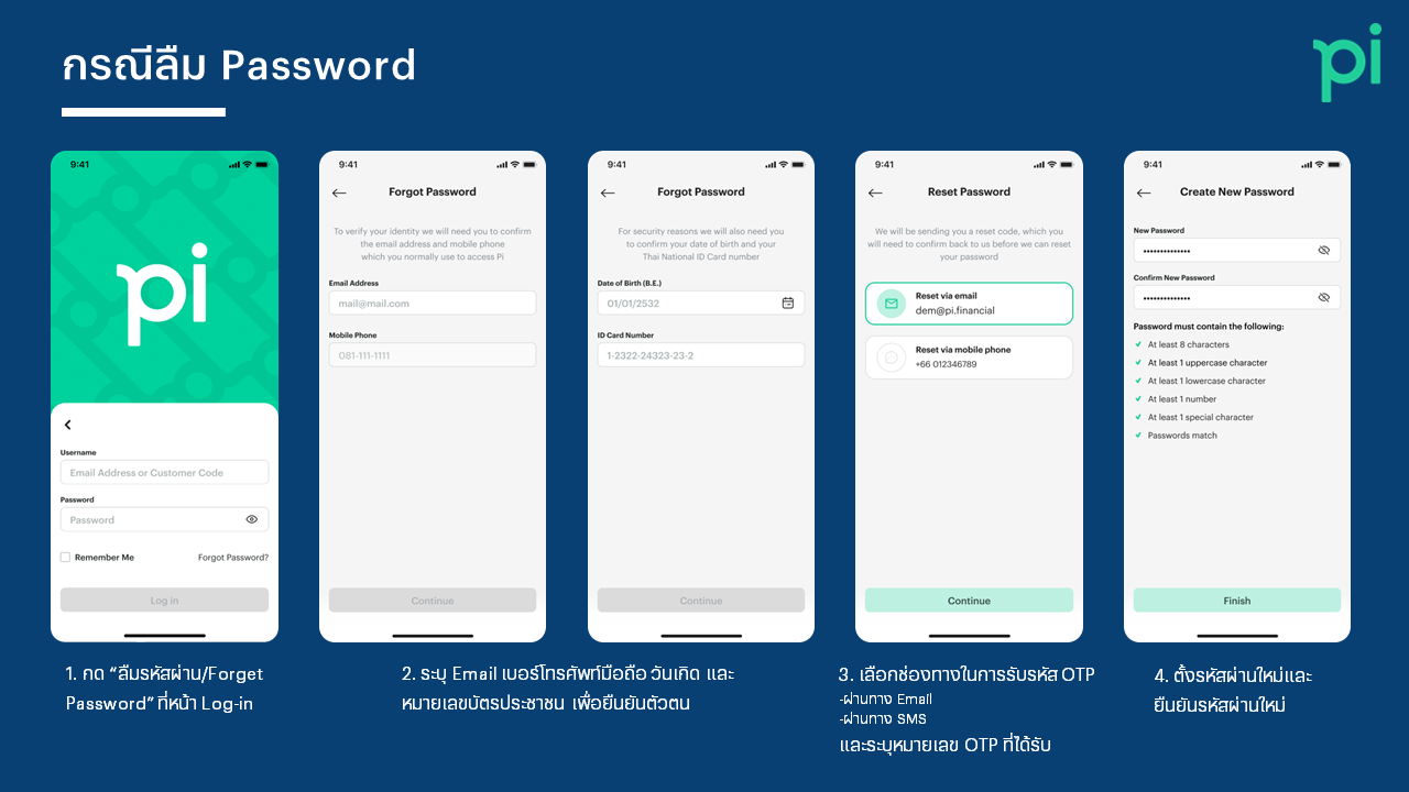 การ Reset Password ด้วยตนเองผ่านแอปพลิเคชั่น Pi Financial – ยินดี ...