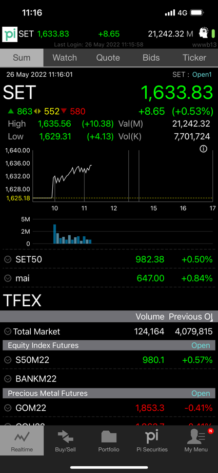 วิธีเปิดใช้งาน Two-Factor Authentication (2FA) บน Streaming – ยินดีต้อนรับเข้าสู่ Pi Securities ...
