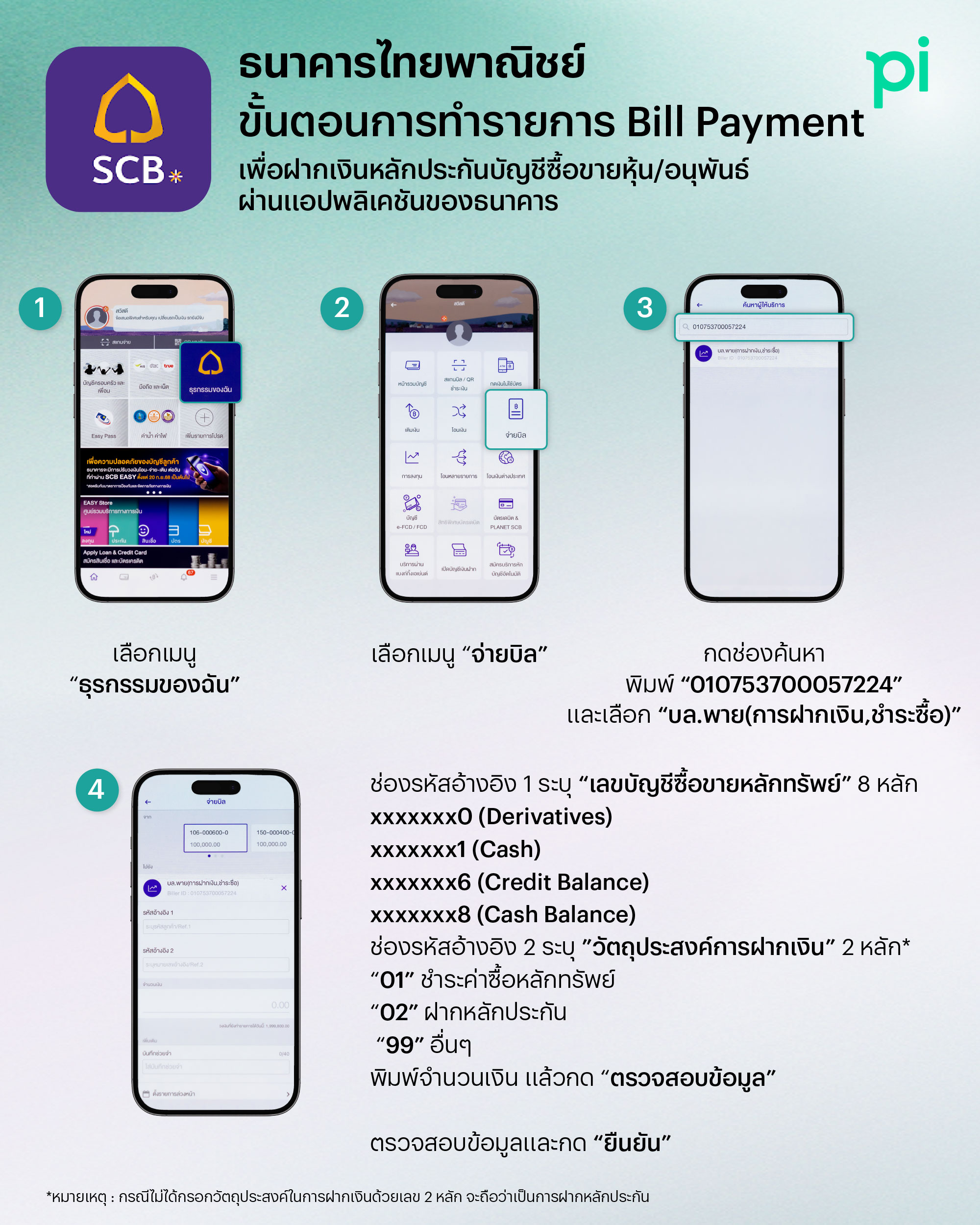 ขั้นตอนการทำรายการ Bill Payment ผ่านแอปธนาคารไทยพาณิชย์ (SCB) – ยินดี ...